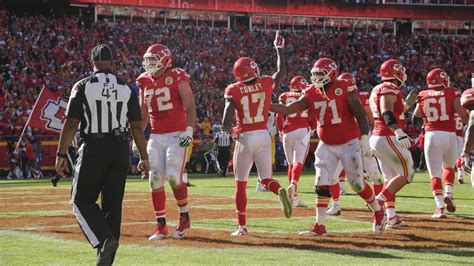 Kansas City Chiefs Seem To Have Settled On Offensive Line Combination