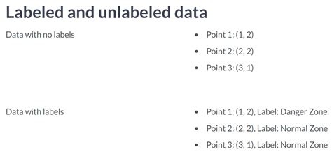Clustering Methods With Scipy From Datacamp Way To Be A Data Scientist