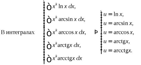 18 3 Интегрирование по частям