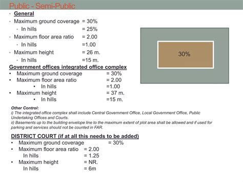Classification Of Building Based On Occupancy And Type Of Construction PPTX