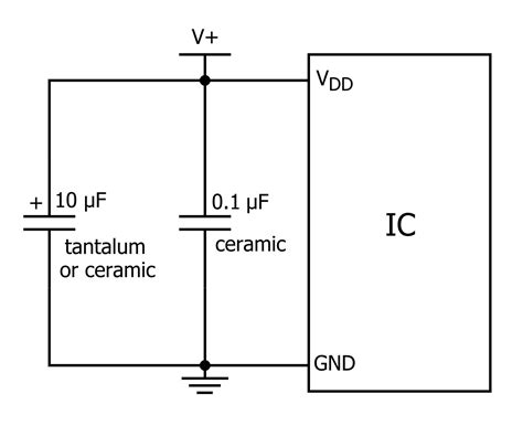 Clean Power For Every IC Part Understanding Bypass Capacitors A Thorough Understanding Of