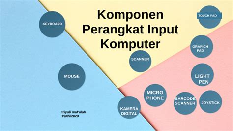 Komponen Perangkat Input Komputer By Yuli Mafulah On Prezi
