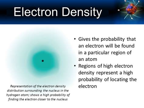 What Is Electron Faqs