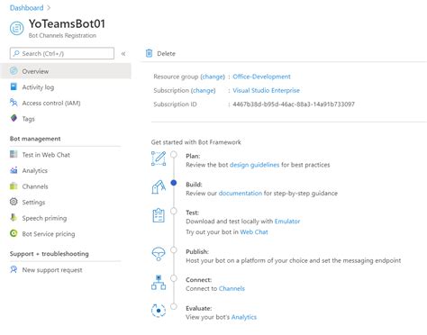 Implementing Ms Teams With Yo Teams Nanddeep Nachan Blogs