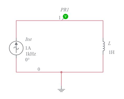 Ideal Inductor Inductive Reactance As A Function Of Frequency