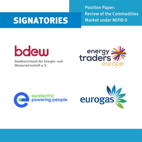 Joint Energy Associations Group Recommendations For The Review Of The Commodities Market Under