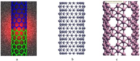 Computational Aspects Of Carbon And Boron Nanotubes