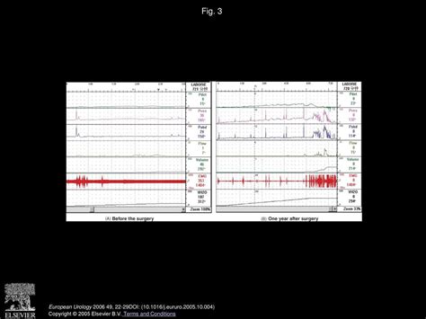 Volume Issue Pages January Ppt Download