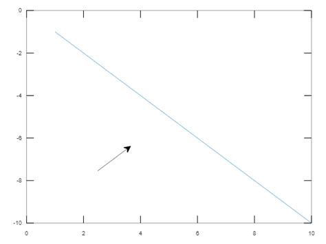 MATLAB 注释 码农参考
