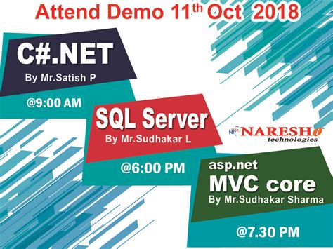 Sql Server Training Artofit