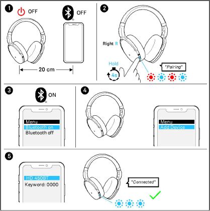Comment Connecter Un Casque PETIT MONITEUR