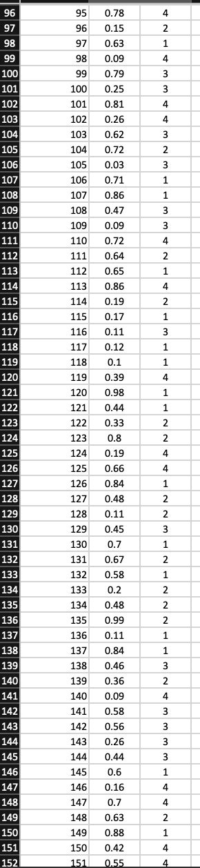 Solved Which Of The Following Statements Correctly Describe