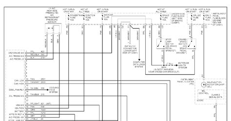 Saturn Vue Wiring Diagram Homemadeal