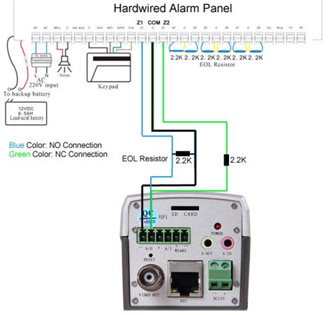 Hikvision Wiring Diagram Alarm Wiring Diagram Pictures