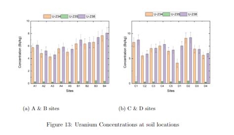 Graphics Subfigures Not Centered With Captions Tex Latex Stack