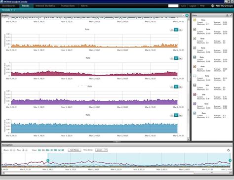 ATM Transaction Visibility It S Worth A Look ATM Marketplace
