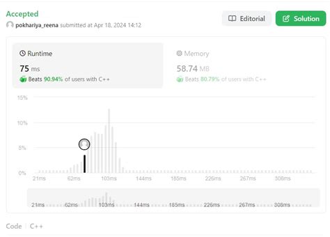 Reena Pokhariya On Linkedin Codingchallenge Day18 Problemsolving 30daysofcodewithtcp2024