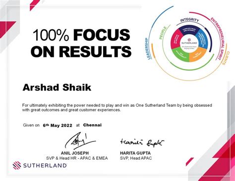 Arshad Shaik Cspo® On Linkedin Focusonresults Onesutherlandteam