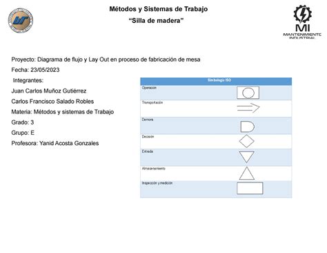 Métodos Y Sistemas De Trabajo Avance Legislacion Laboral Métodos Y