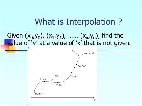 PPT Introduction To Numerical Methods Mathematical Procedures PowerPoint Presentation ID