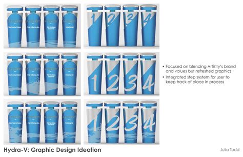Thesis II On Behance