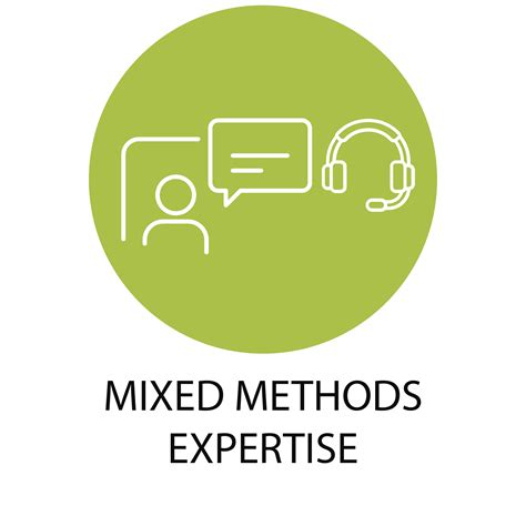 Symmetric Symmetric Sampling