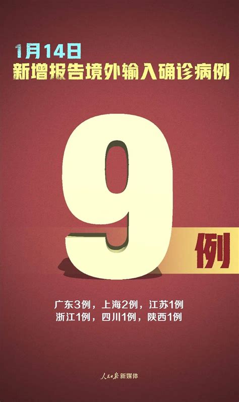 严控！新增确诊144例，其中本土病例135例死亡
