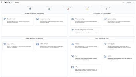 Compatibility With Wazuh Dashboard Based On Opensearch 13 · Issue