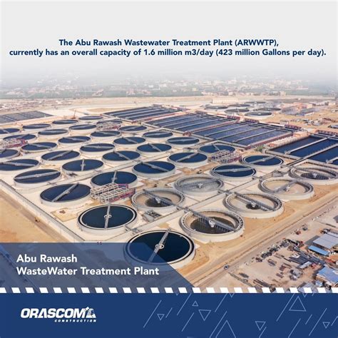 The Abu Rawash Wastewater Orascom Construction Plc