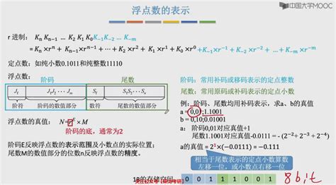 【组合逻辑电路】alu 与 浮点数的机器表示二位alu Csdn博客