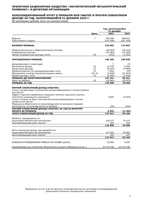 🔎ММК Отчет МСФО Smartlab News