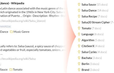 Great Elasticsearch Alternatives Top Search Servers In Alternativeto