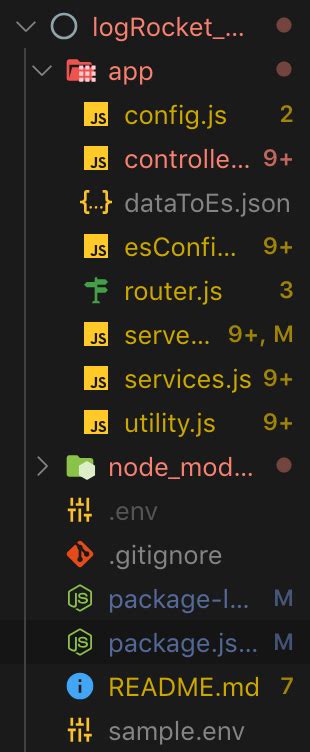 Understanding Elasticsearch Query Body Builder In Nodejs Logrocket Blog
