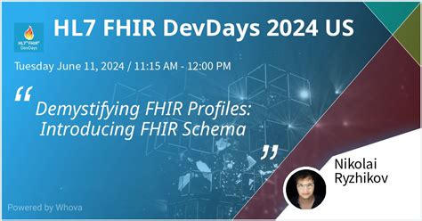 Nikolai Ryzhikov On Linkedin Fhirdevdays Sqlonfhir