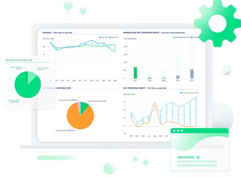 Spotlight Reporting All In One Reporting And Forecasting