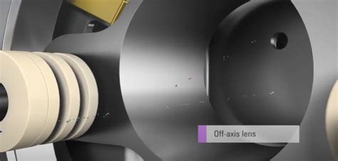 A Comprehensive Guide To Icp Ms Technology And Applications Rajith Perera