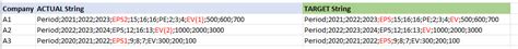 regex insert seperator if meets condition knime analytics platform