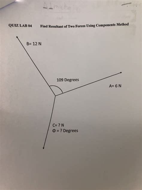Solved QUIZ LAB Find Resultant Of Two Forces Using Chegg Com