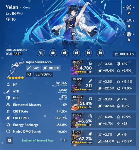 Rate Yelan Build Cant Say If Cr Circlet70220 Is Better Or Cd