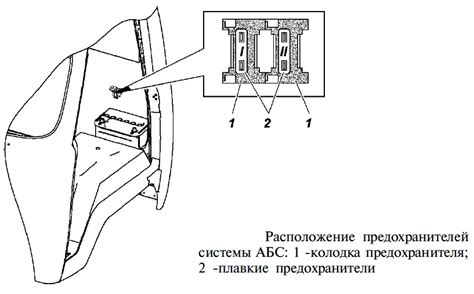 Блок предохранителей уаз буханка схема предохранителей
