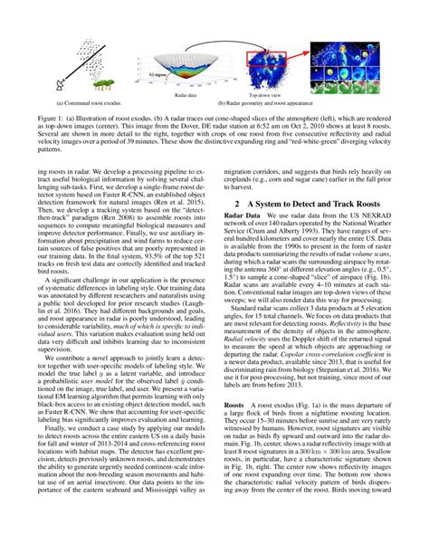detecting and tracking communal bird roosts in weather radar data deepai