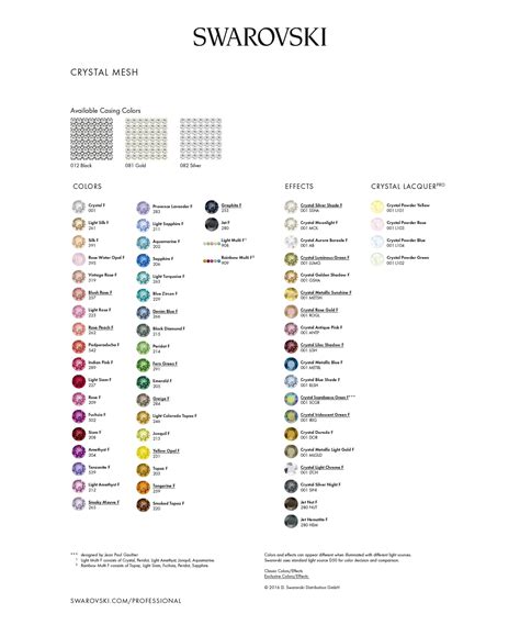 Swarovski Color Chart