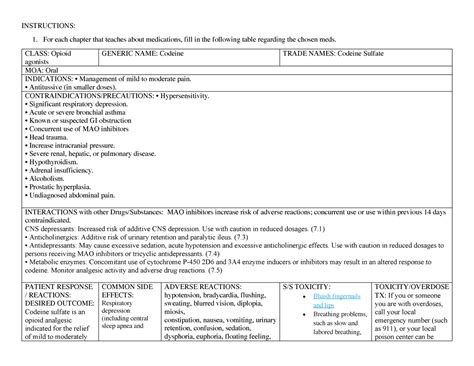 Codeine Sulfate Instructions For Each Chapter That Teaches About