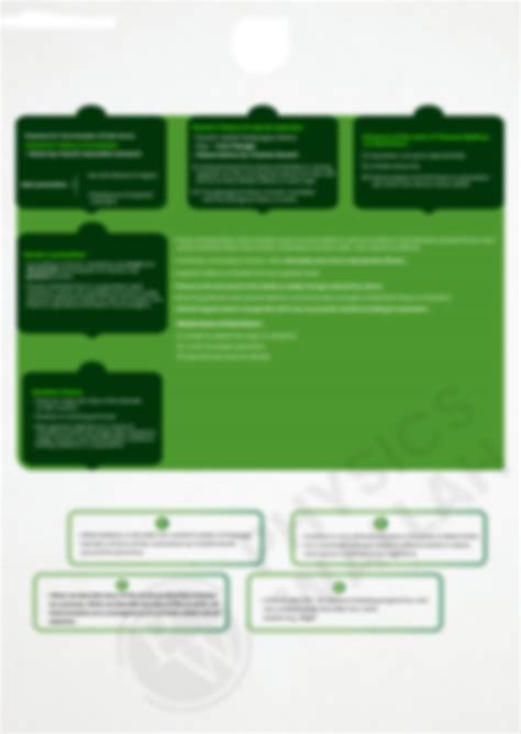 SOLUTION Evolution Mind Maps NEET Studypool