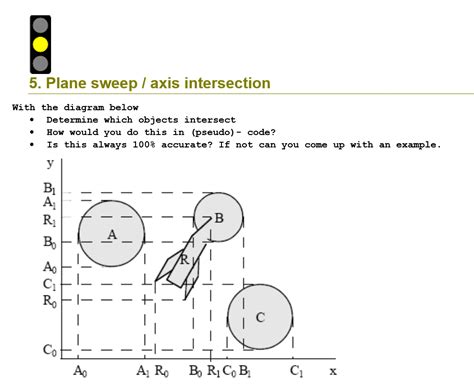 Week 4 Collision Detection 217cr Physics For Computer Graphics