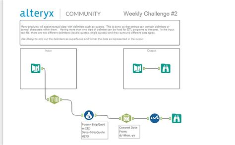 Challenge 2 Preparing Delimited Data Alteryx Community
