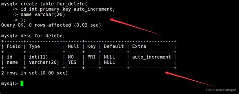 Mysql表的增删查改1查询语文得分最高的学生的考试号 2将成绩表按总分排序 3计算数学的平均分 Csdn博客