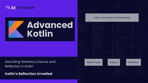 Advanced Kotlin Generics Type Erasure And Reflection Explained Youtube