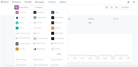 Meltwater Influencer Marketing User Guide Klear