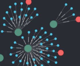 Using Domain Specific Data To Build Better Data Processes